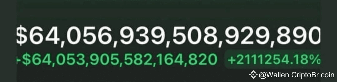 If you woke up and saw this, what would you do? | Wallen CriptoBr coin on Binance Square