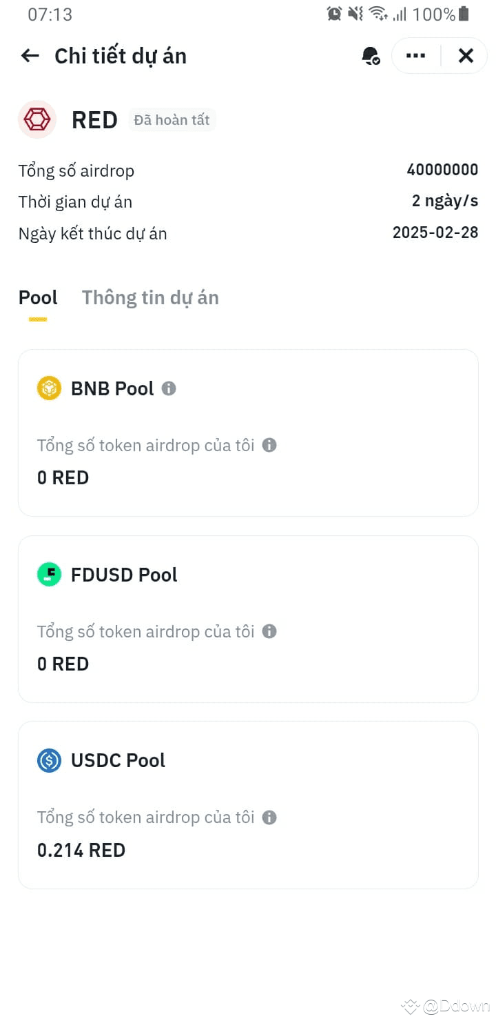 I have locked both BNB and USDC but I don't know why I haven | Ddown on ...