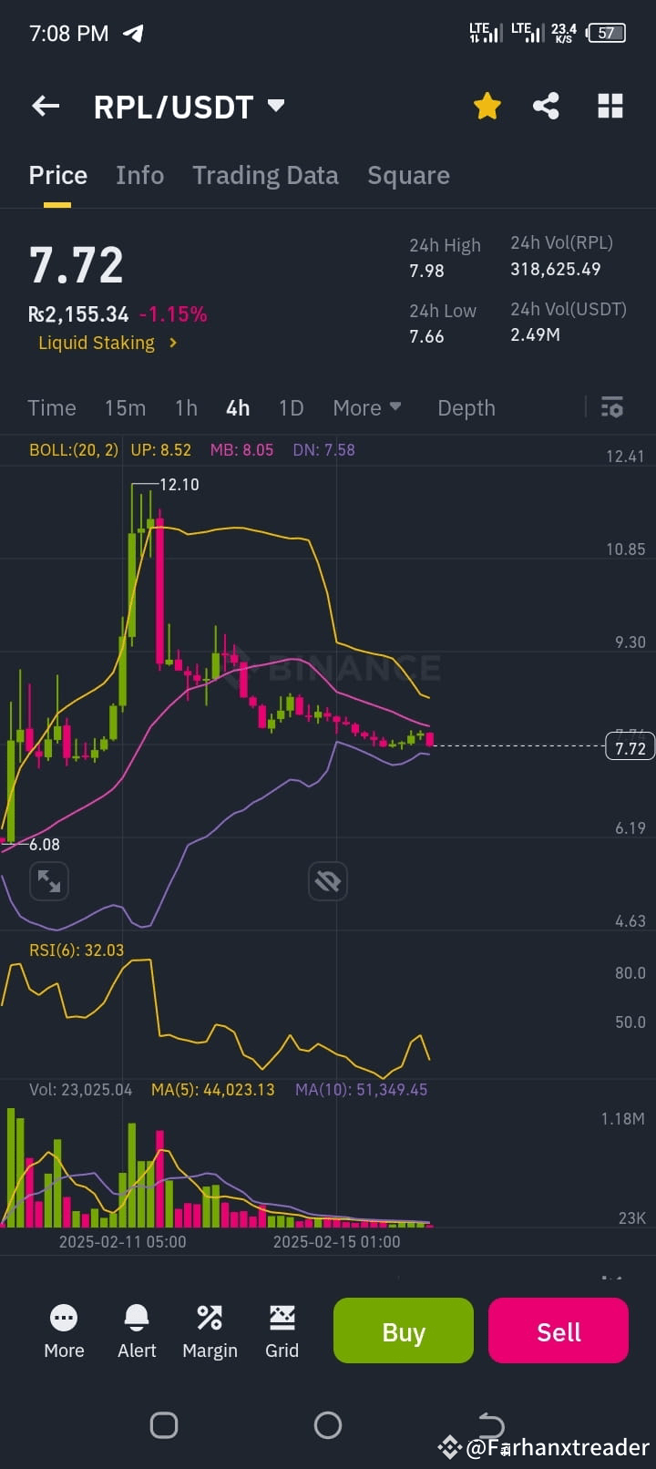 spot treding RPL BEST ENTREy Time shor tump profite Targ ...