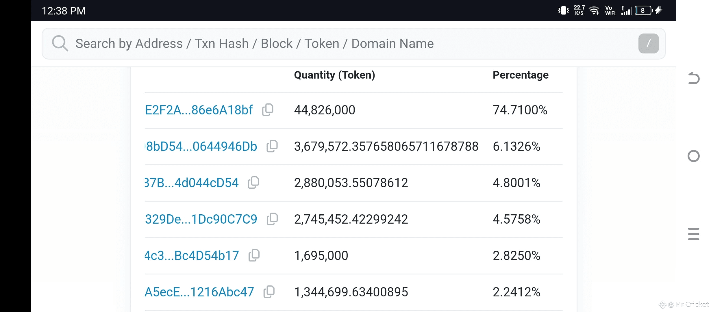 $TRADOOR The 2nd largest holding wallet has made the 1st | Mr Cricket ...
