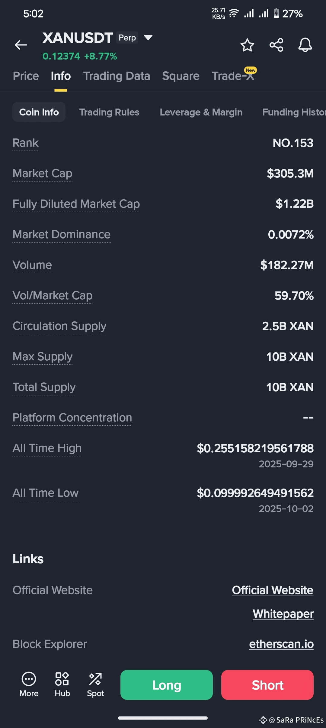 $XAN /USDT Complete ANALYSIS … 💀☠️ Rank of XAN? Market Cap | Emma Stone ...