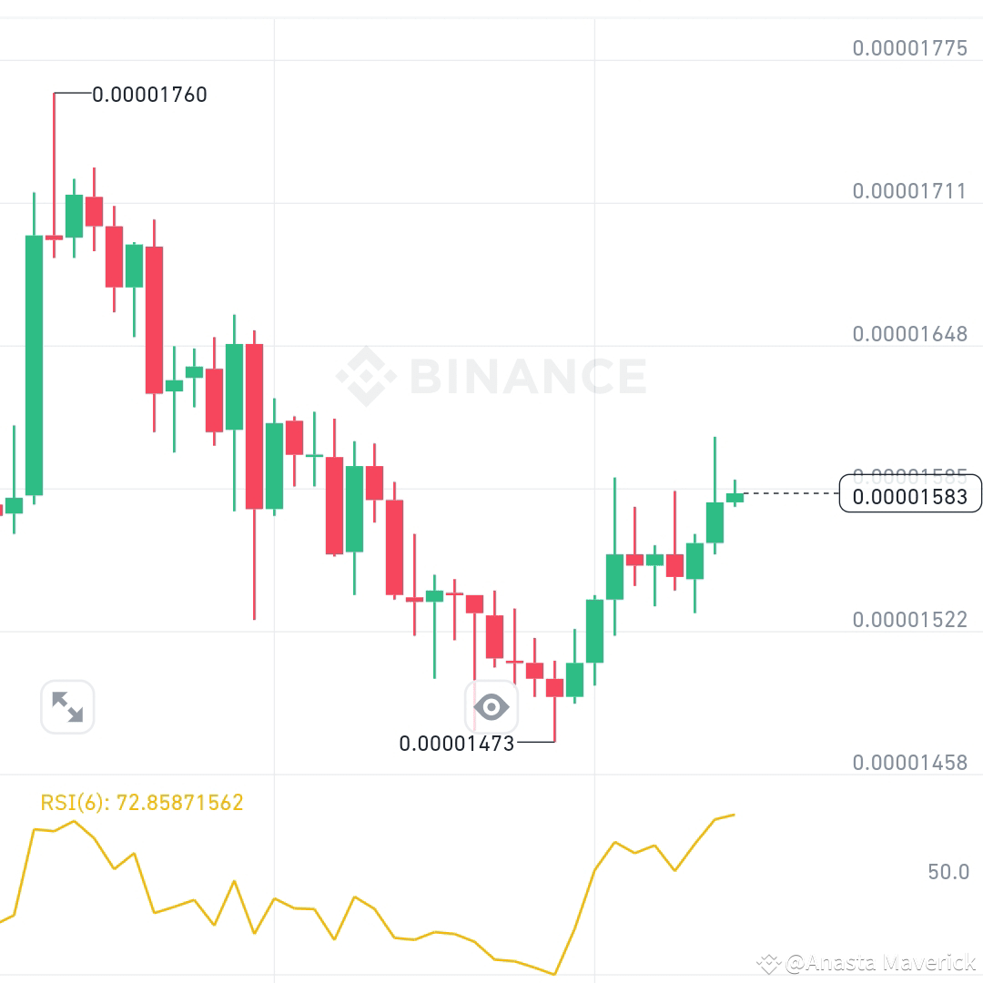 $PEPE /USDT Edges Higher – Will It Break Resistance? $PEPE i | Anasta Maverick on Binance Square