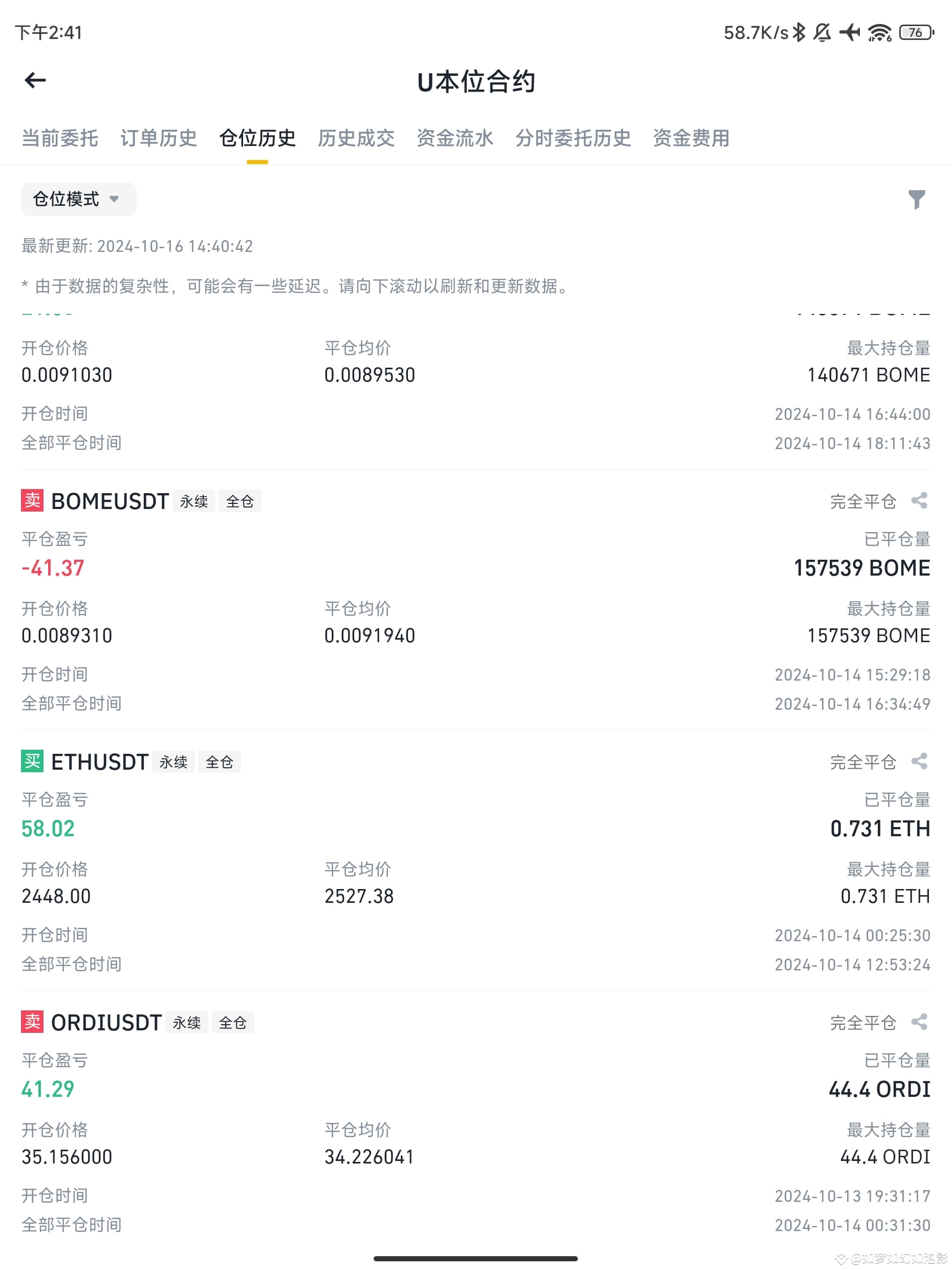 28u started on the third day | 如梦如幻如泡影 on Binance Square
