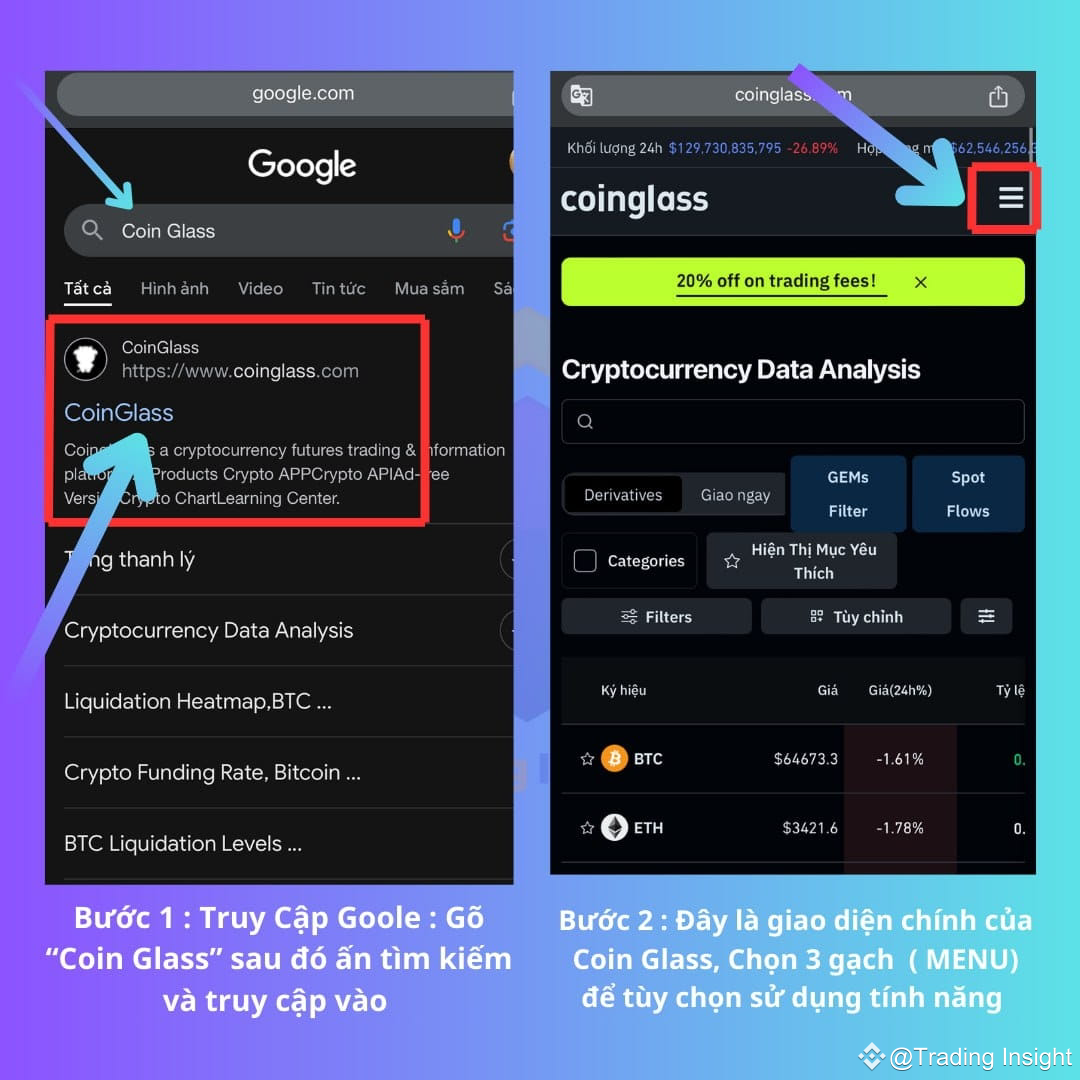 ️ Hướng dẫn truy cập CoinGlass để xem bản đồ nhiệt thanh lý | Trading Insight_DN trên Binance Square