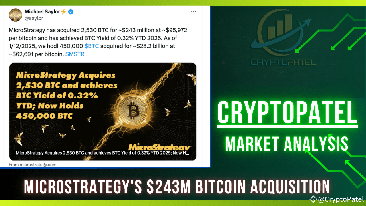MicroStrategy's $243M Bitcoin Acquisition ( 2530 BTC) Micro | Official CryptoPatel on Binance Square