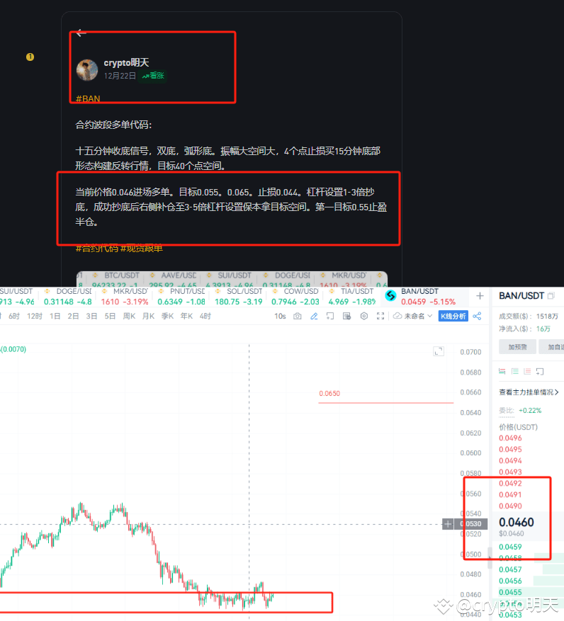 #BAN Yesterday, Brother Tian sent the BAN long position | 哒咩雅 on ...