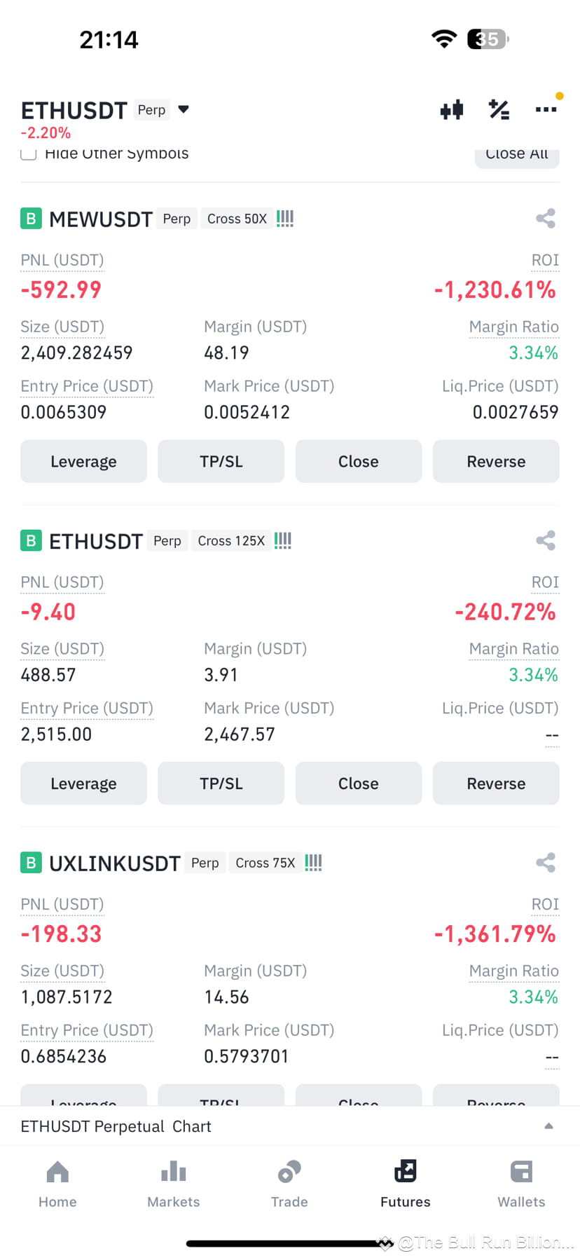 Whats the next market move anyone guide me .?? 👀 should i h | Talha_G ...