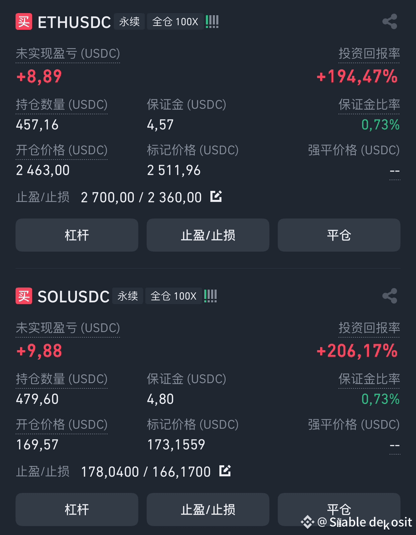 Why is the liquidation price of the order not displayed? | Stable ...