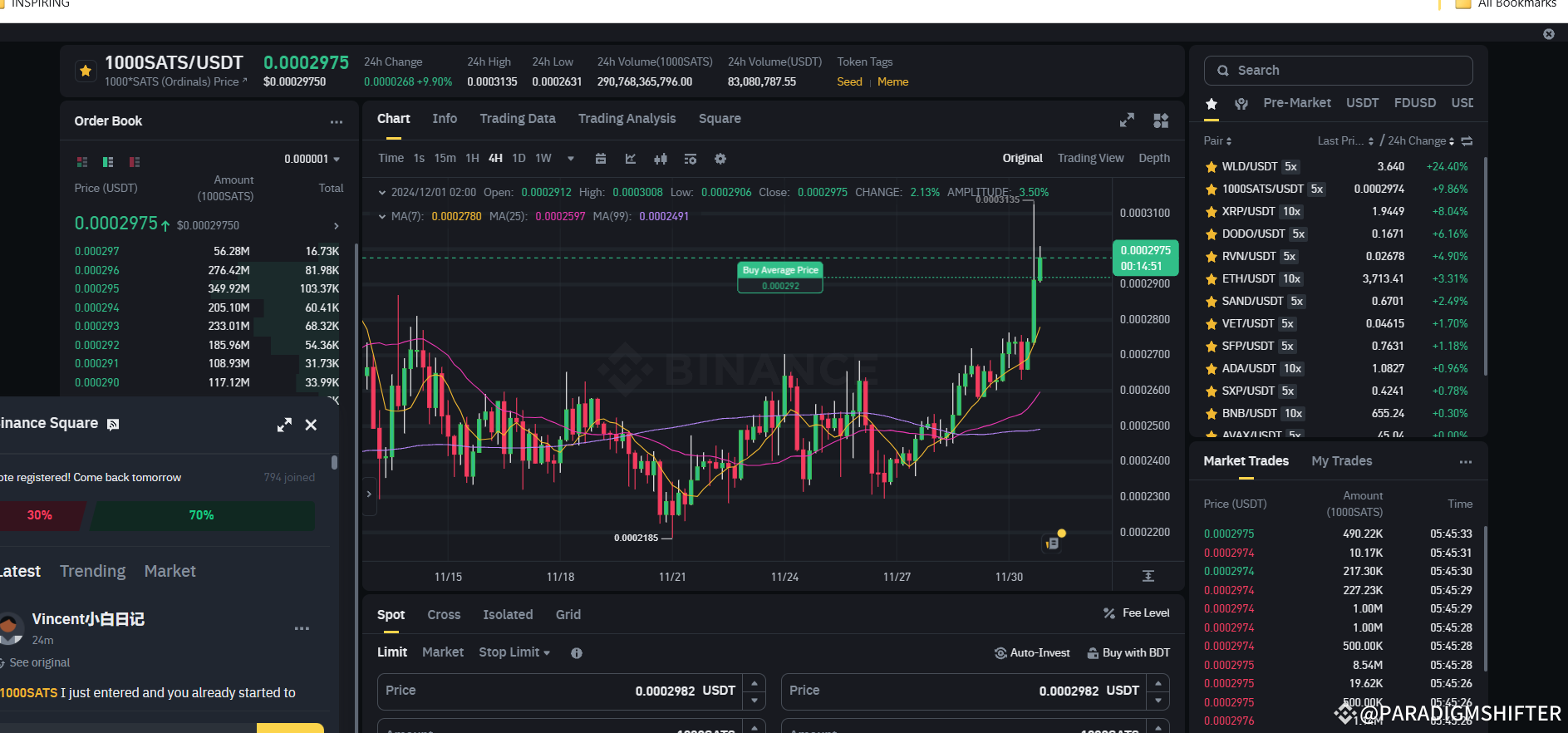 $1000SATS still looking plenty bullish, might wanan get in o | PARADIGMSHIFTER on Binance Square
