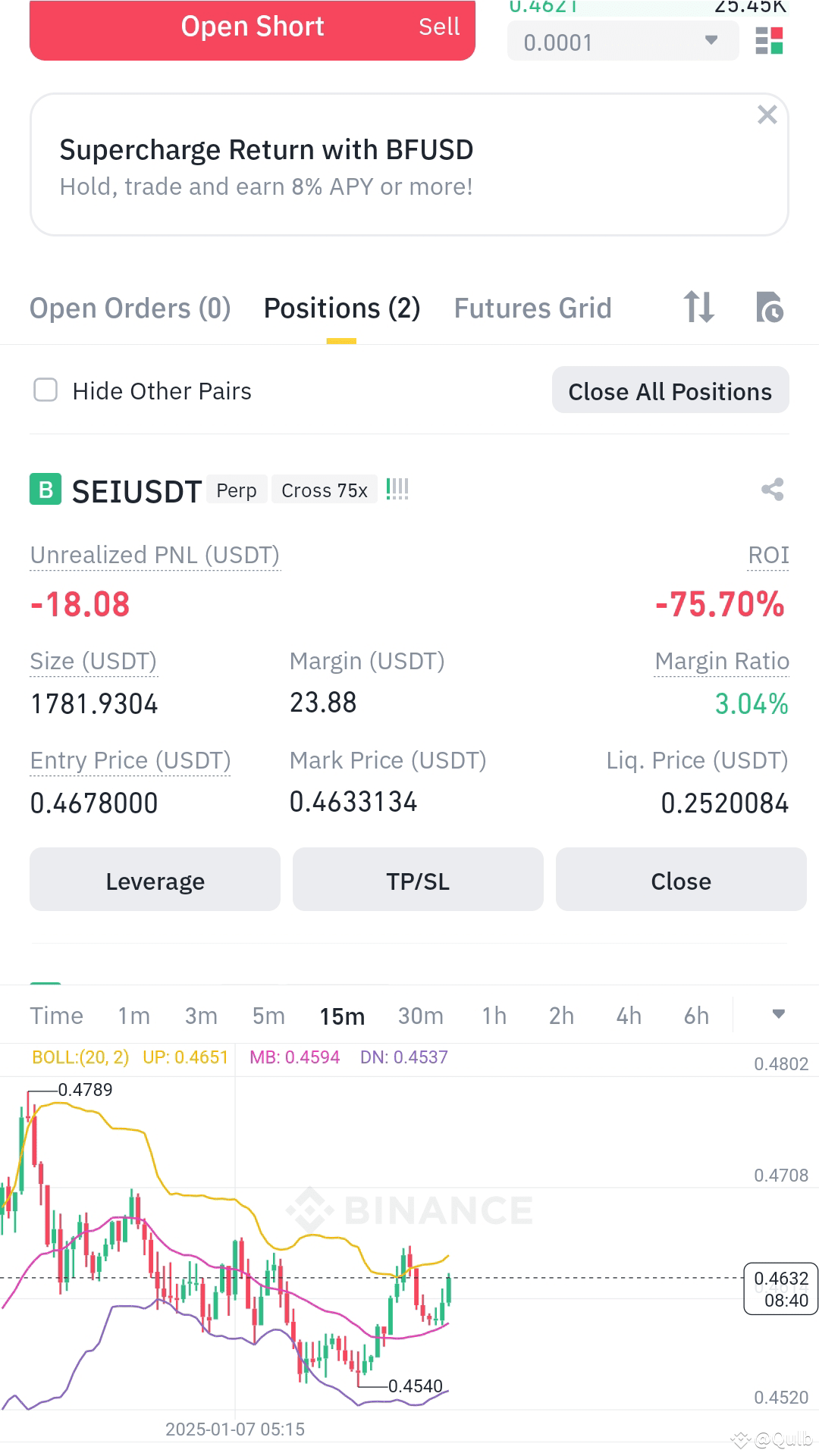 cup and handle its bullish. Will close up this level. | Qulb on Binance ...