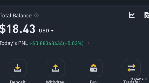 How to Earn $23 – $26 Daily on Binance Without Any Investment | Alex1i9 on Binance Square
