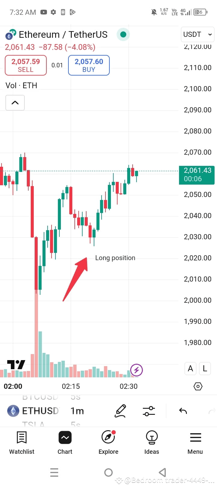 HEAD LINE ETH February market crash triggers $500 million i | Bedroom ...