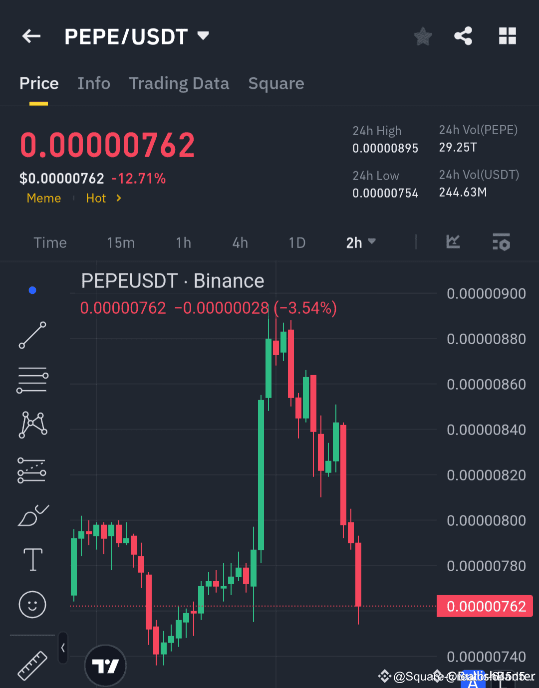 $PEPE 🚨 $PEPE /USDT declines – next target $0.00000710 🚨 | MURAD 777 on Binance Square