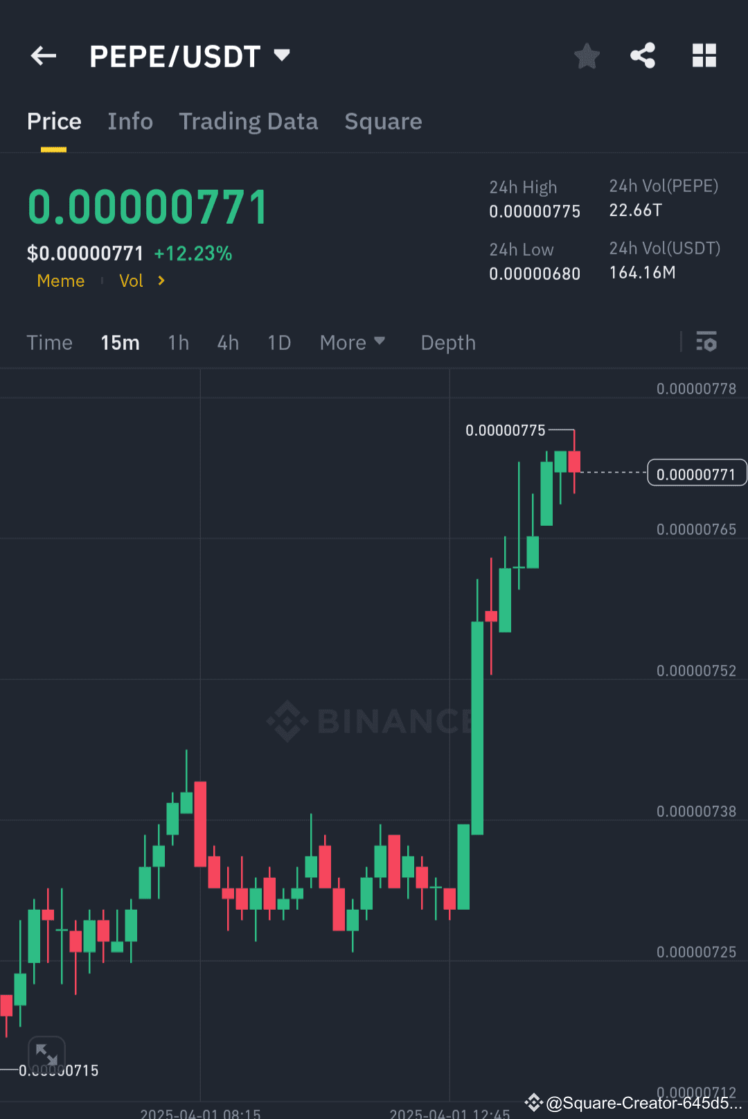 $PEPE /USDT Rise – The Meme Power at Its Peak #PEPE is back | MURAD- Crypto on Binance Square