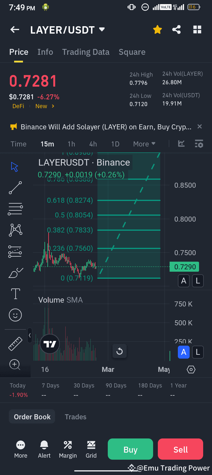 It's the best time to buy layer coins.. It will be up to 2. | Emu ...