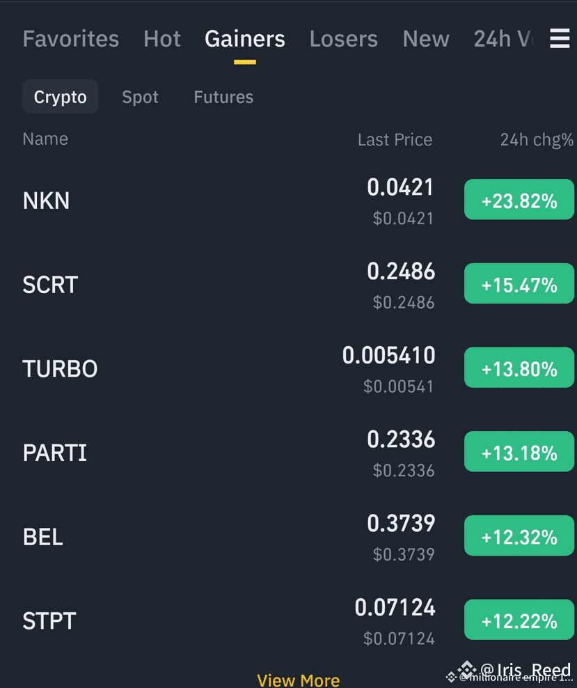 🚨 Spot Holders: READ THIS Before You Panic! 🔥 The next 30 | Iris_Reed on Binance Square