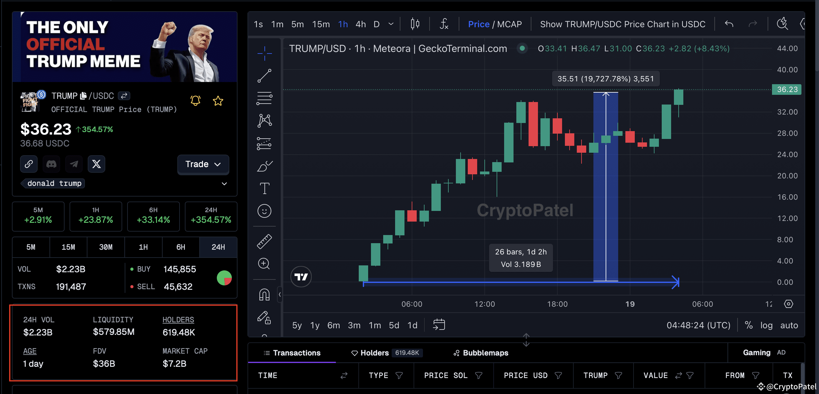 BREAKING: Coinbase and Binance have announced the listing of | CryptoPatel on Binance Square