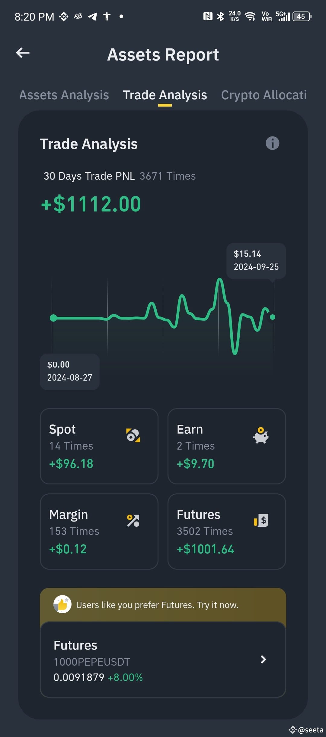 I love #binance | Sonam G on Binance Square