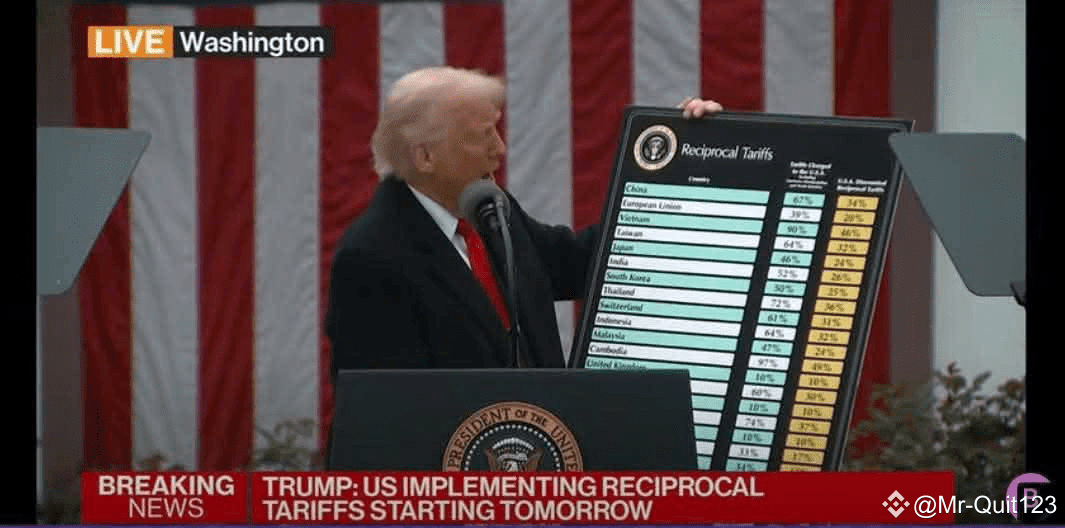 U.S. President Donald Trump announced import tariffs on doze | Mr ...