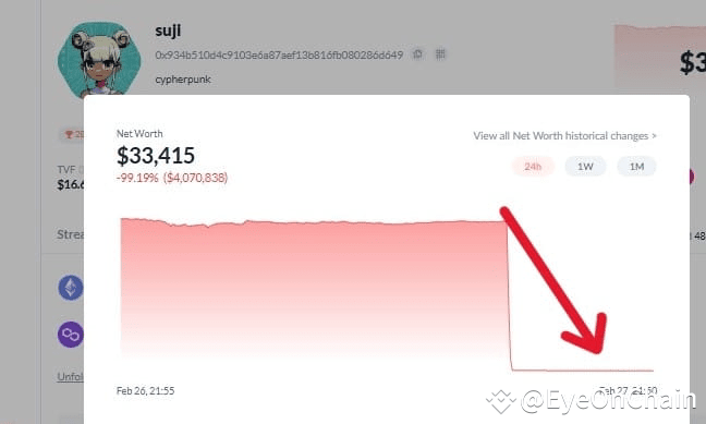 That's a brutal birthday gift... Suji Yan, the founder of Ma ...