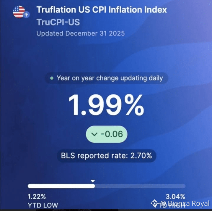 🚨 BREAKING MACRO SHOCK 🚨 🇺🇸 U.S. INFLATION JUST DROPPED | BlockZen2 on ...