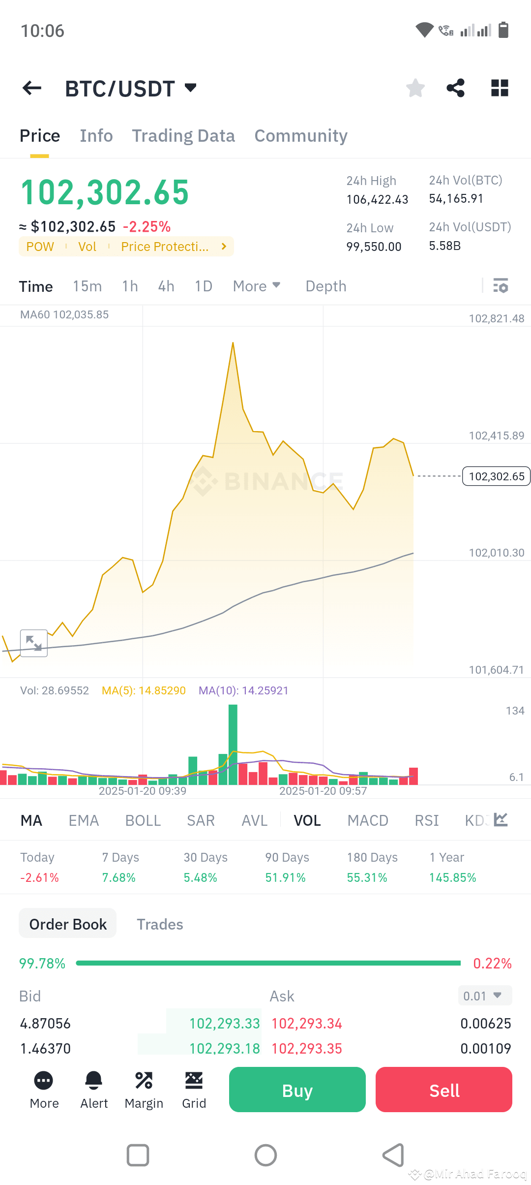 🚀 Bitcoin ($BTC ): The King of Crypto Continues to Reign Su | Mir Ahad ...