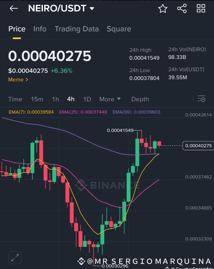 🎯💥 𝑺𝒆𝒓𝒈𝒊𝒐'𝒔 𝑽𝑰𝑷 𝑴𝑬𝑴𝑬 𝑩𝑹𝑬𝑨𝑲𝑶𝑼𝑻 𝑨𝑳𝑬 | Mr Sergio Marquina on Binance Square