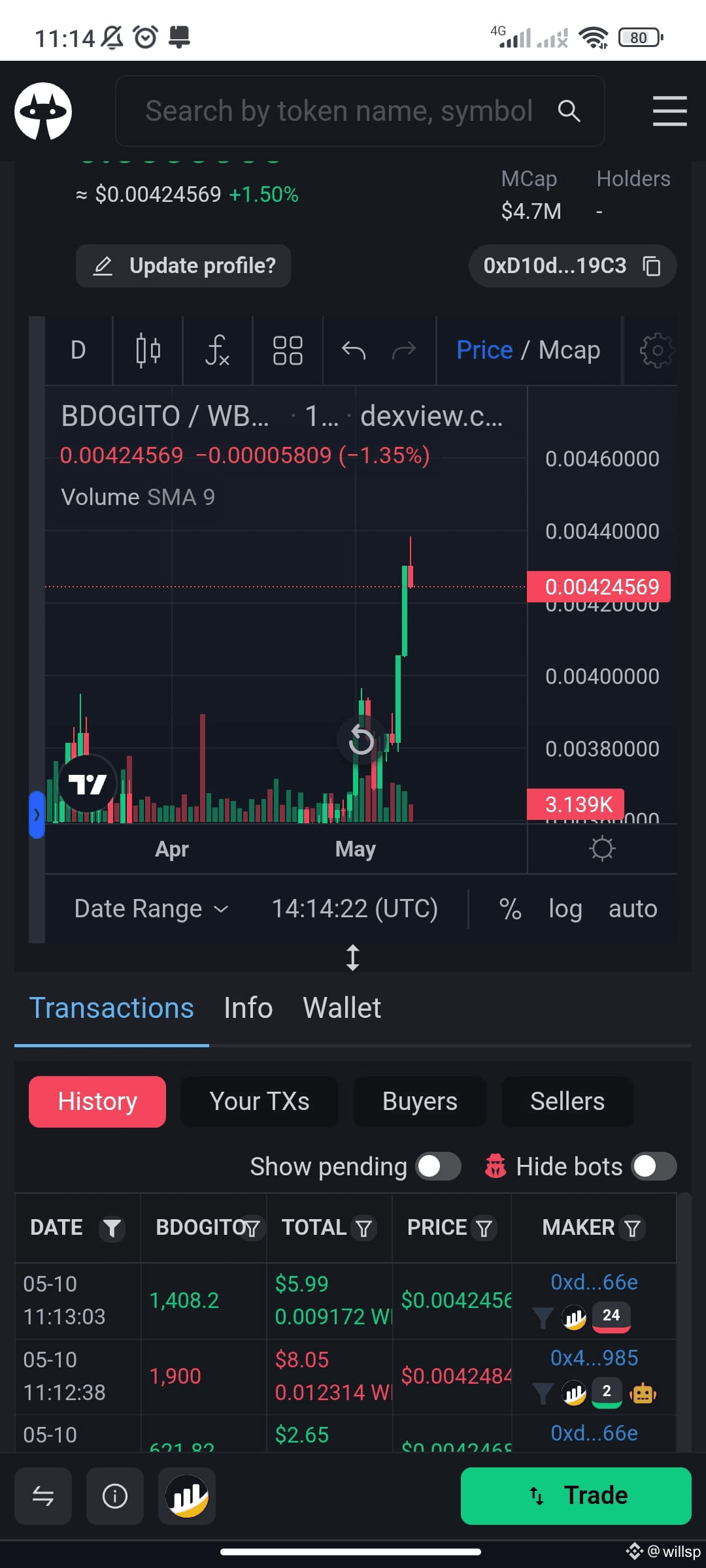 #bulldogito promising RWA project | willsp on Binance Square