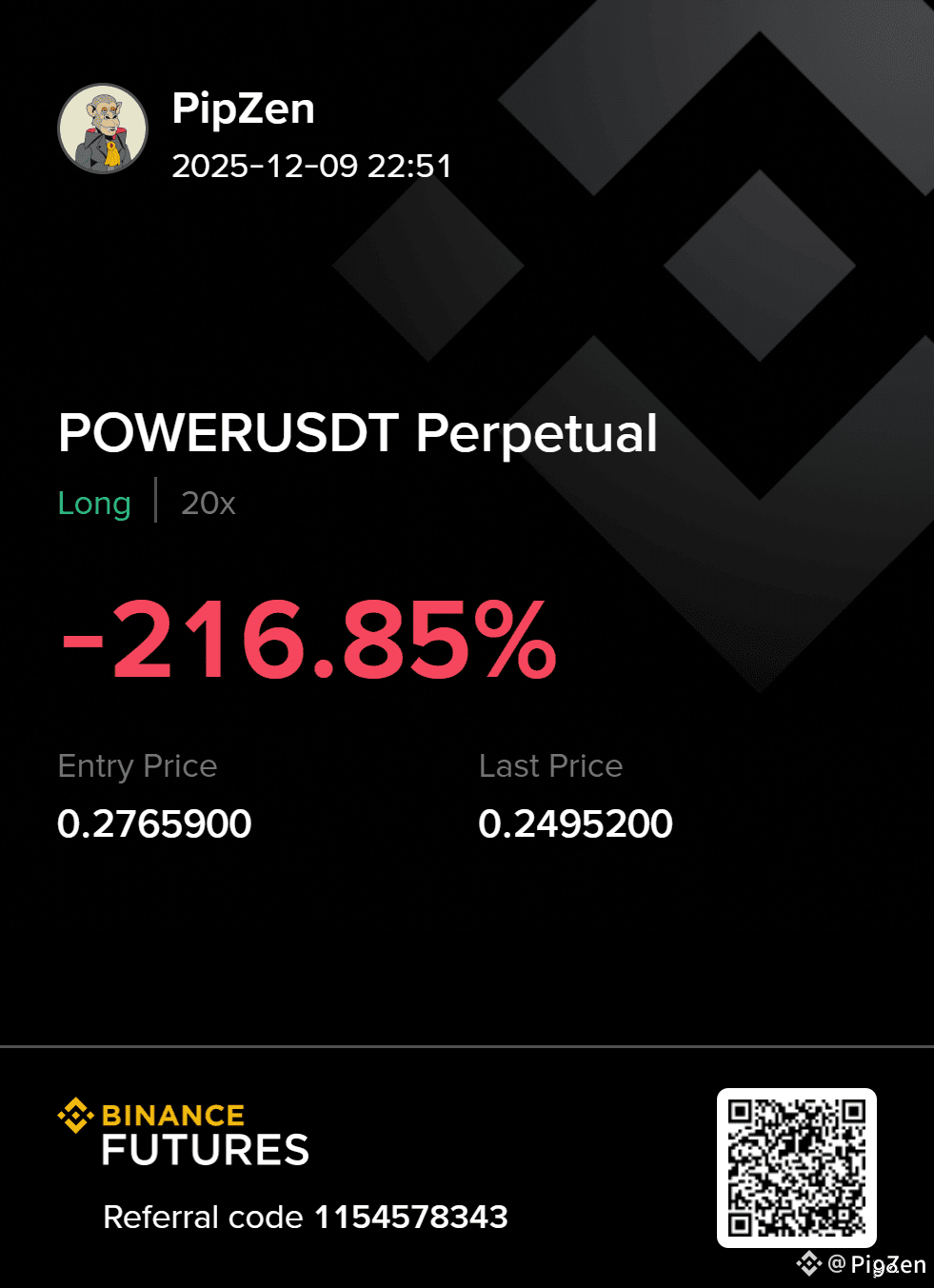 $POWER showing massive breakout signals 🔥📊 $ZEC $FOLKS | Annika Rose on ...