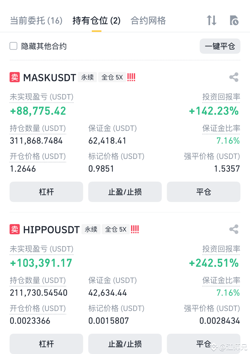 $HIPPO has finally broken through 100,000 u, the market is q | 江师兄 on ...