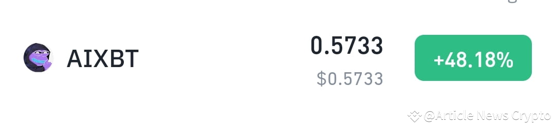 AIXBT Token Analysis $AIXBT Price: $0.5733 Change: +48.1 | Article News Crypto on Binance Square