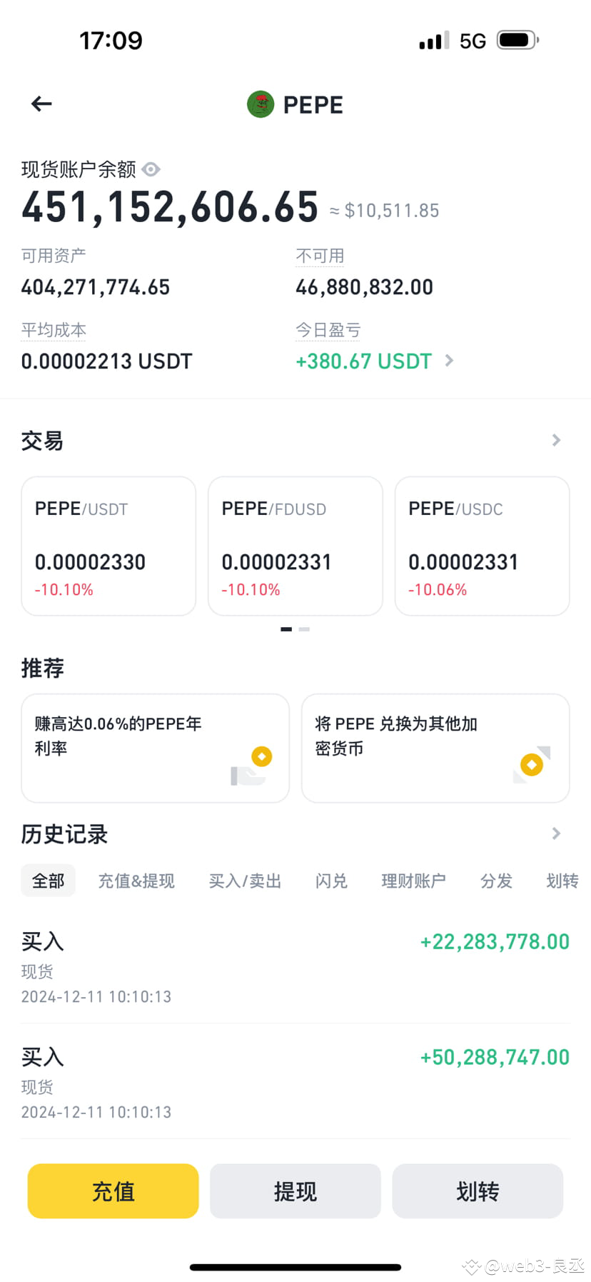 $PEPE profit of 5 points, many people ask at what level to | web3-良丞 on ...