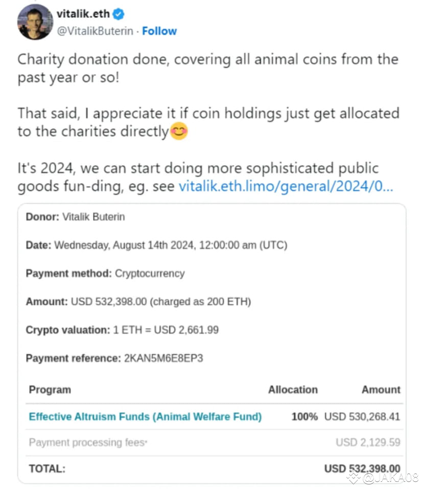 Vitalik Buterin’s Commitment to Charity: Using Meme Coins fo | COINJAKA on Binance Square