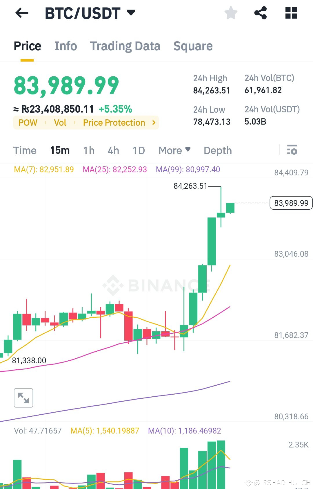 🔹 BTC/USDT Technical Analysis & Price Targets 🎯 🚀 BTC/US | Crypto Master 77 on Binance Square