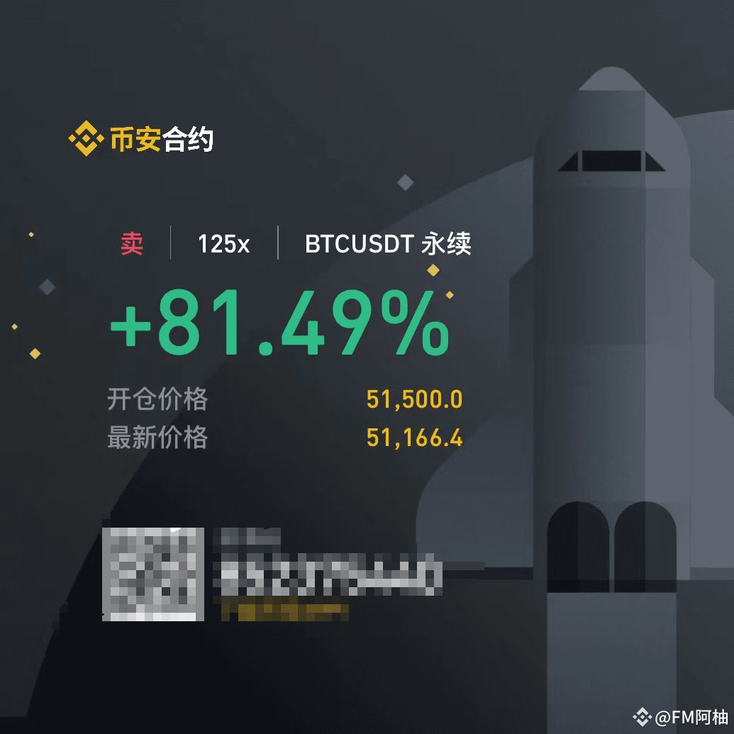 #今日市场观点 $BTC Look at the picture, if this short wave can | MF红柚 on ...