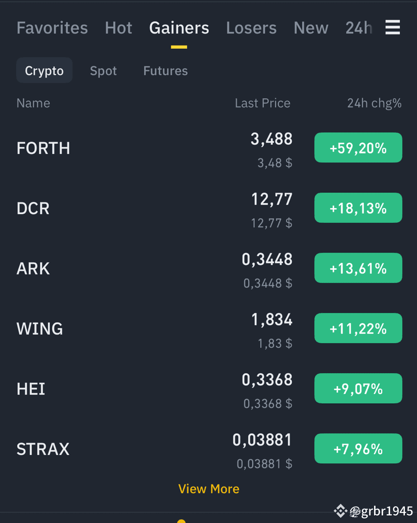 TOP GAINERS Today – Don’t Miss the Moon Ride! (59%+ pump?!) | grbr1945 on Binance Square
