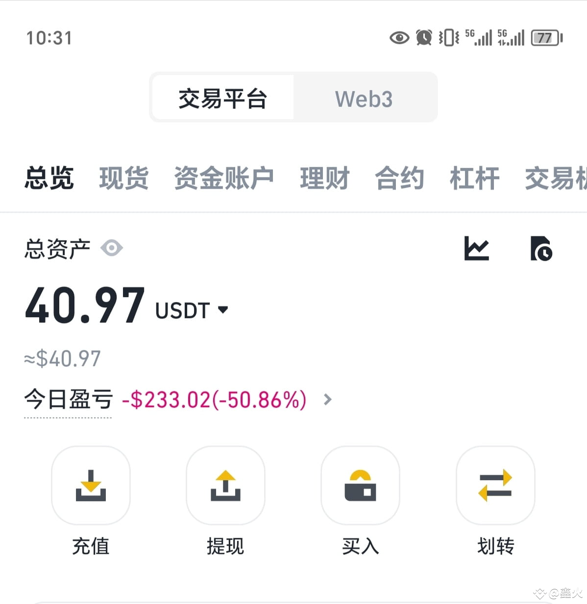 [76u Day 3] I still have 40 dollars left, wld is not cheatin | 值万钱 on ...
