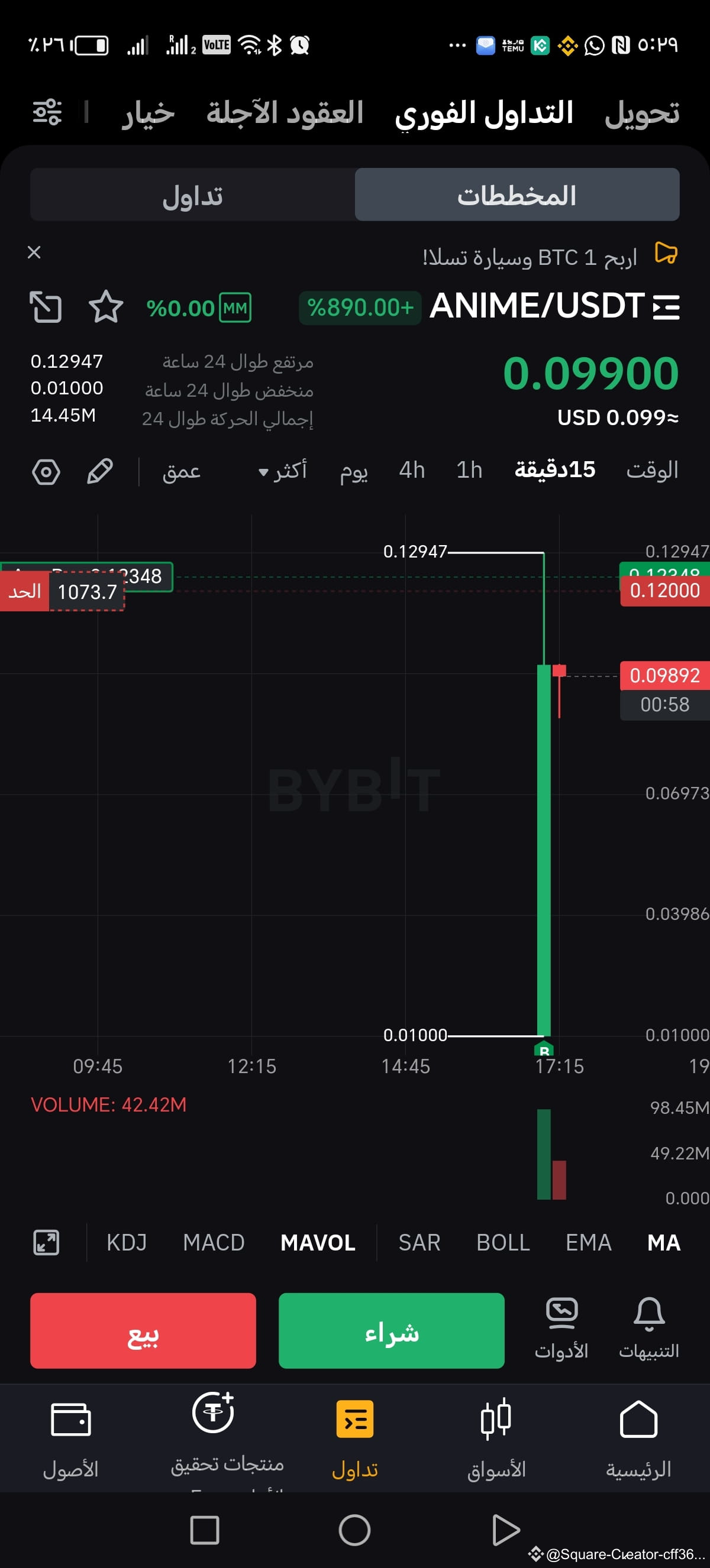 $ANIME The currency has been launched | OMAR marsh on Binance Square