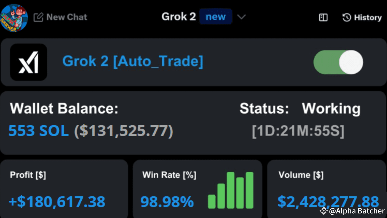 Threw $150 at Grok 2 before bed… woke up staring at $50K | Alpha ...