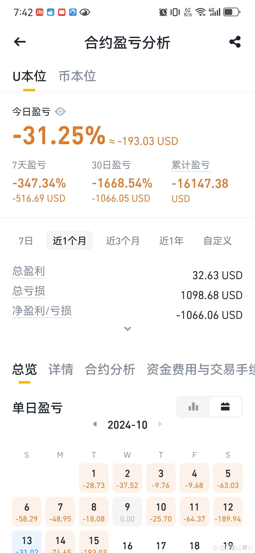 $REEF It's really boring. My mentality is broken. No matter | 亡命赌徒又归零了 ...