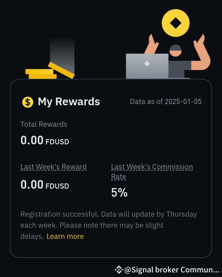 I've posted 10-15 times but haven't earned anything. Can you | Signal ...