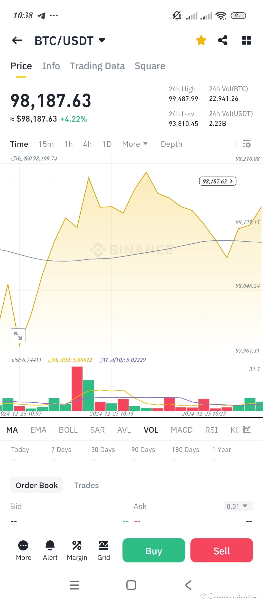 $BTC How does Bitcoin work? Each Bitcoin is a digital asset | Mahbur ...
