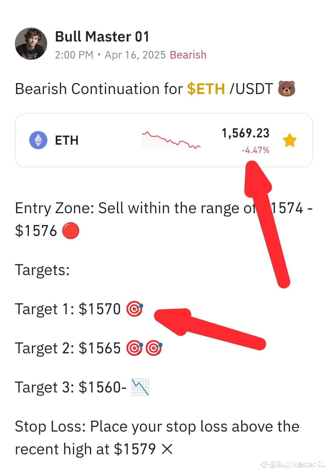 $ETH Bulls Eye! Target 1 Secured! 💰 $ETH Breaking Barrie | Bull Master 01 on Binance Square