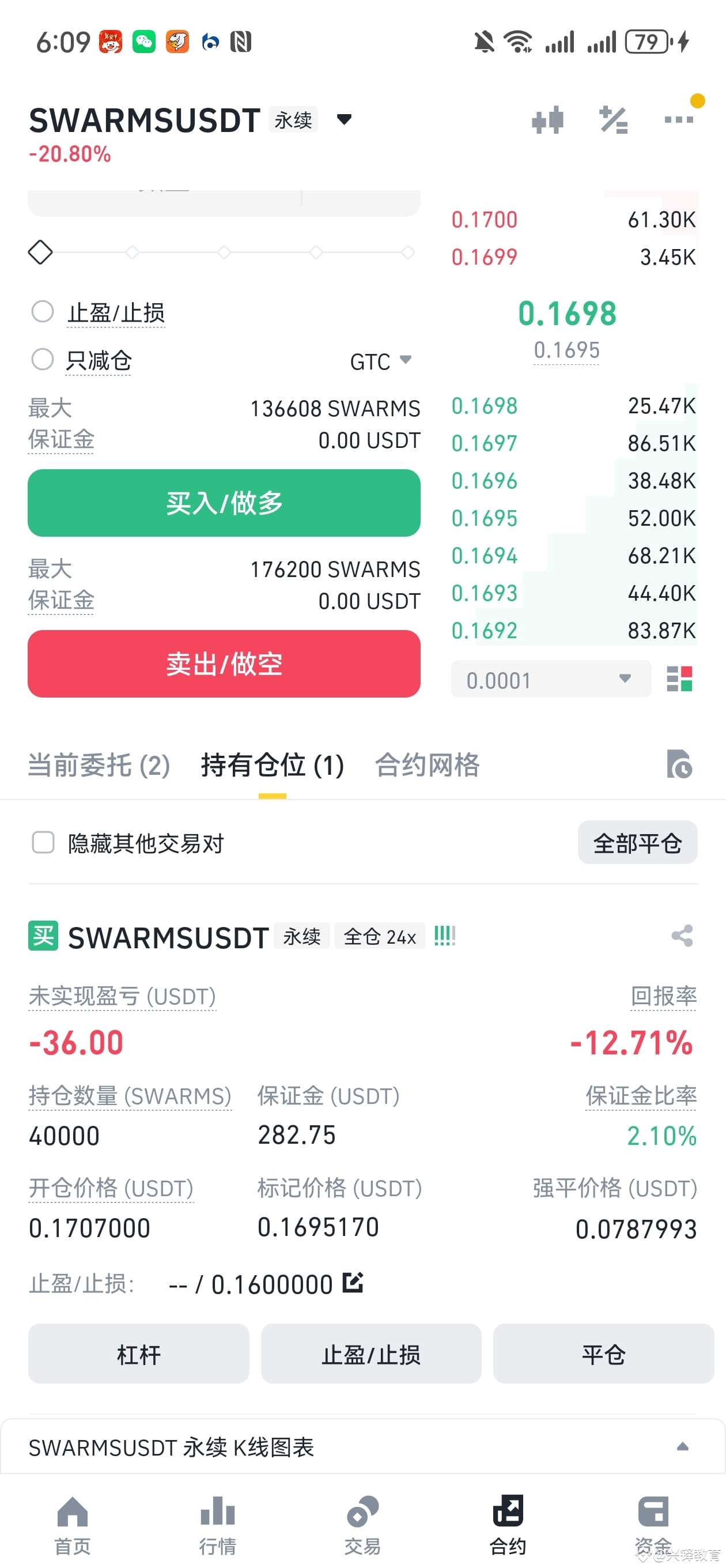 $SWARMS this is a leek coin, let's wait for it to rise and | 兴铎教育 on ...