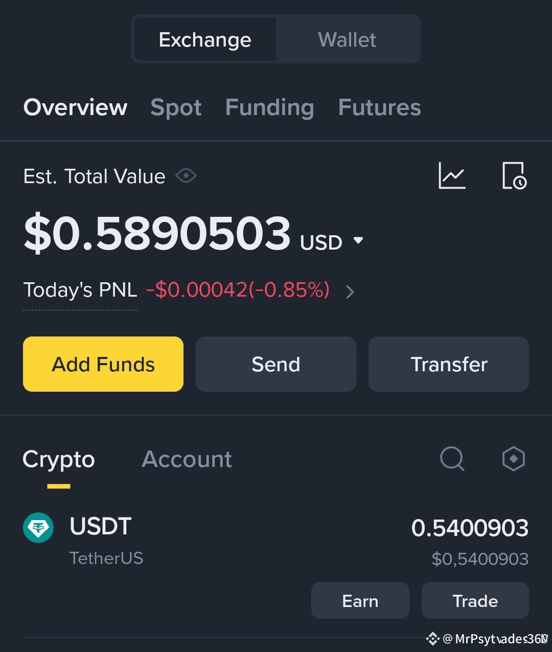 My crazy Trading strategy that I will apply🤑😍 I challenge ...