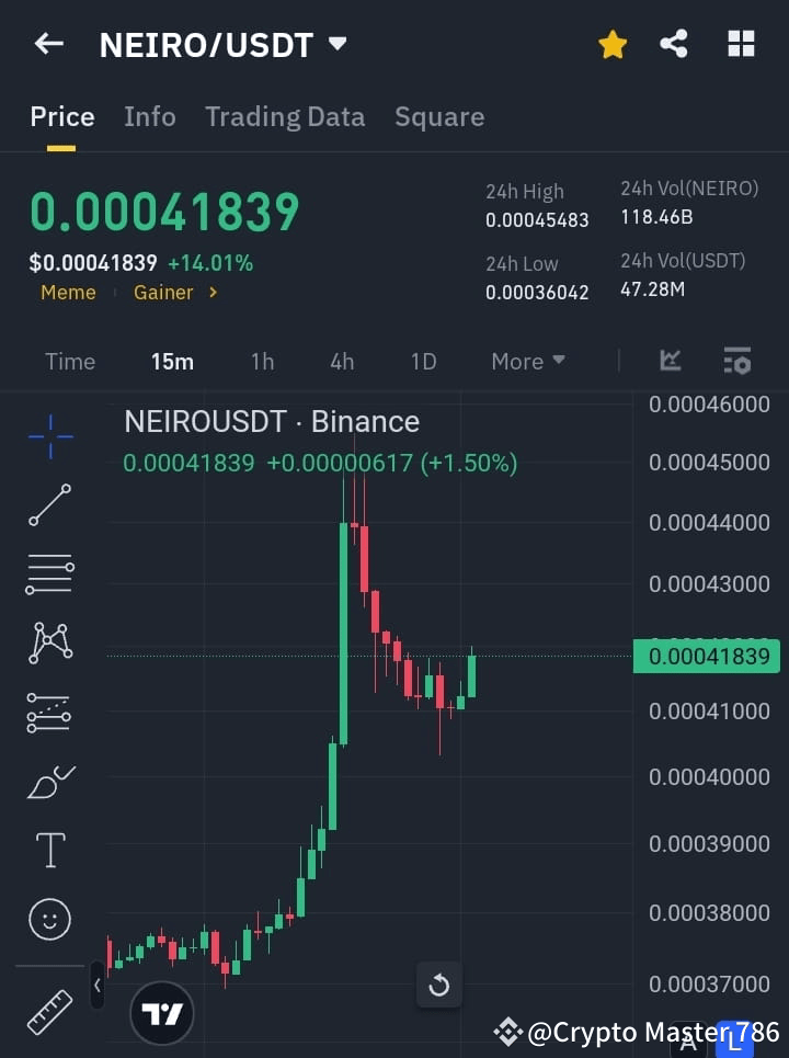 📈 $NEIRO /USDT – Explosive Move! Can It Sustain? 🚀 📌 Cur | Crypto Master 786 on Binance Square