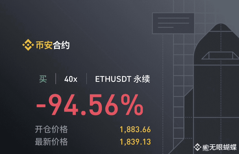 $ETH Can Eth rise again? It's so weak, how did Liangxi do | 无眼蝴蝶 on ...