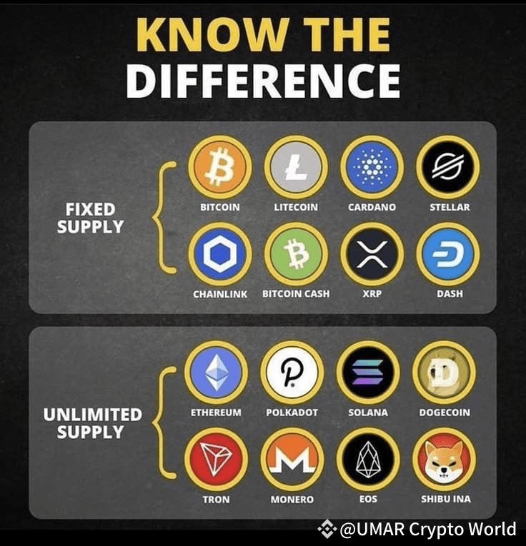 $BTC $ETH $LTC Knows The Difference | UMAR Crypto World on Binance Square
