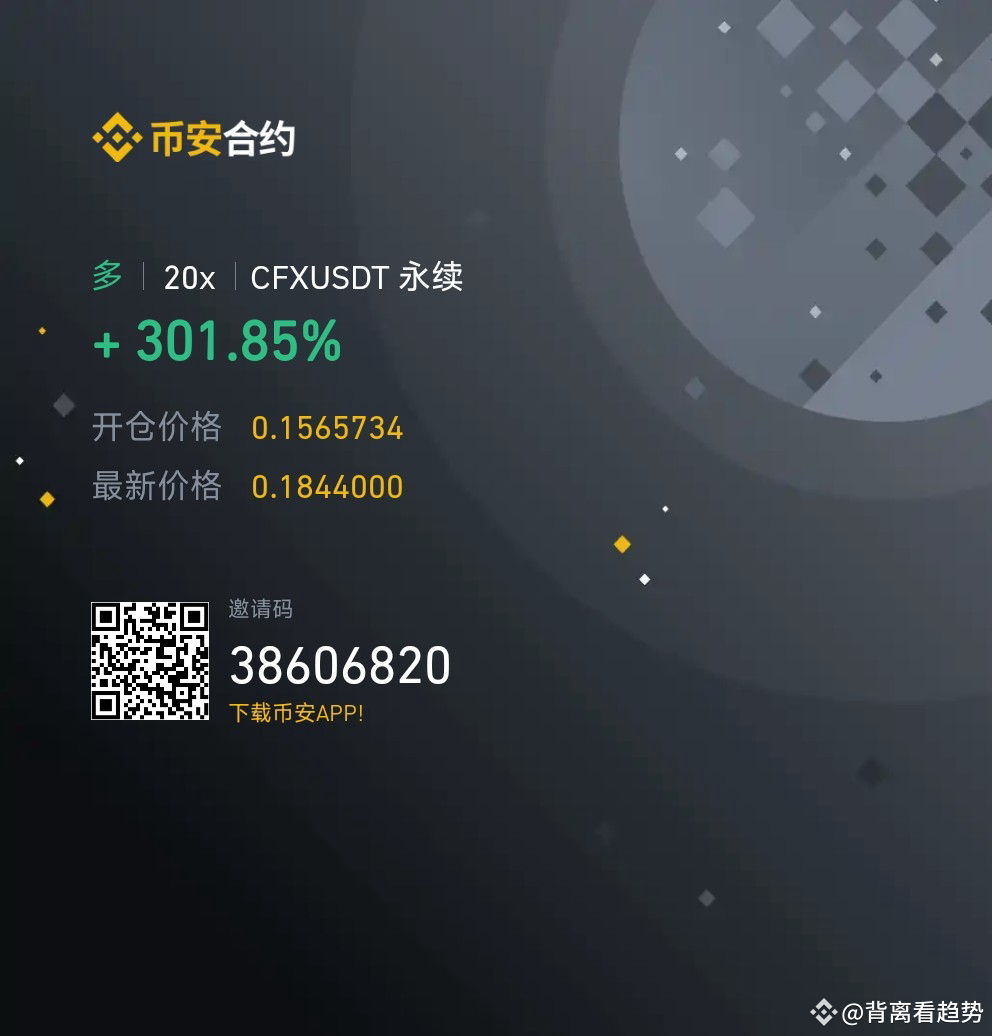$FET $TIA $IMX Ambush, be patient... | 背离看趋势 on Binance Square