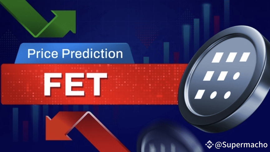 Fetch.ai Price Prediction 2024-2030 🌐 | Supermacho on Binance Square